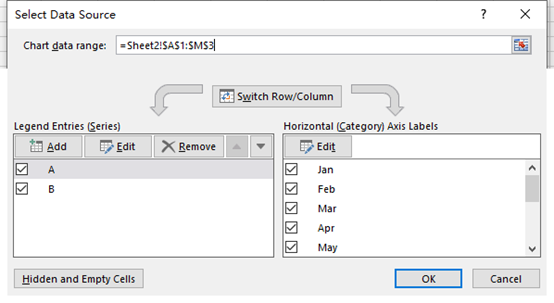 How To Insert A Line Chart In Excel To Show The Data Changes My Microsoft Office Tips