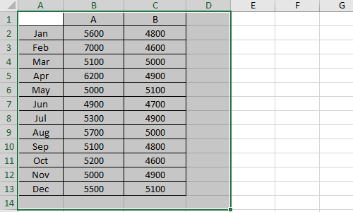 How To Print A Worksheet In Excel With Gridlines My Microsoft Office Tips