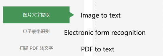 How To Convert A Picture Table To Excel My Microsoft Office Tips