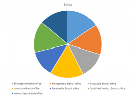 Six Microsoft Excel Chart Tips & Tricks - My Microsoft Office Tips