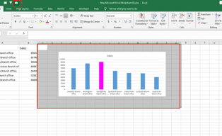 How Do You Rotate A Chart In Excel? - My Microsoft Office Tips