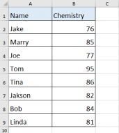 Simple Excel Tutorial–How To Sum Multiple Excel Tables Across Sheet - My Microsoft Office Tips