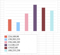 The Perfect Color Matching And Combinations In Excel. - My Microsoft ...