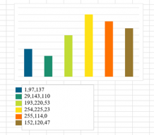 The Perfect Color Matching And Combinations In Excel. - My Microsoft ...