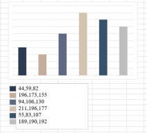 The Perfect Color Matching And Combinations In Excel. - My Microsoft ...