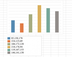 The Perfect Color Matching And Combinations In Excel. - My Microsoft ...