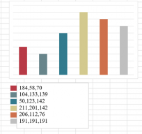 The Perfect Color Matching And Combinations In Excel. - My Microsoft ...