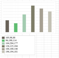 The Perfect Color Matching And Combinations In Excel. - My Microsoft ...