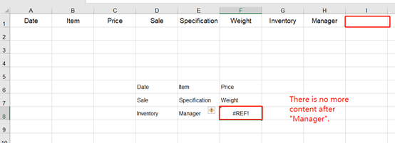 How To Convert The Content On One Line Into Multiple Lines In Excel 