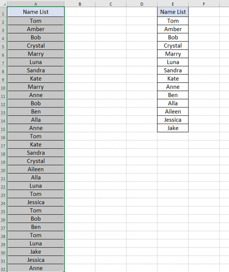 Four Ways To Extract Unique Values In Excel My Microsoft Office Tips