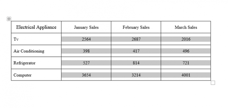 How To Batch Add Symbols Before Numbers In Word? - My Microsoft Office Tips