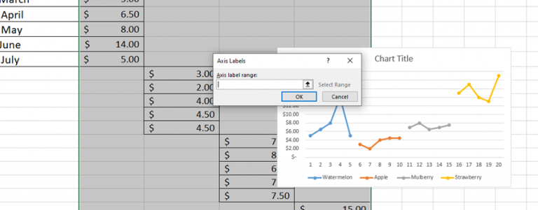 How To Create Small Multiple Line Charts in Excel? - My Microsoft ...