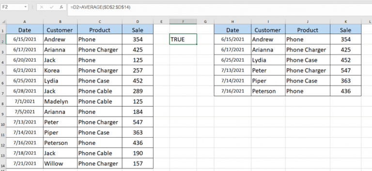How To Use Advanced Filters In Microsoft Excel - My Microsoft Office Tips