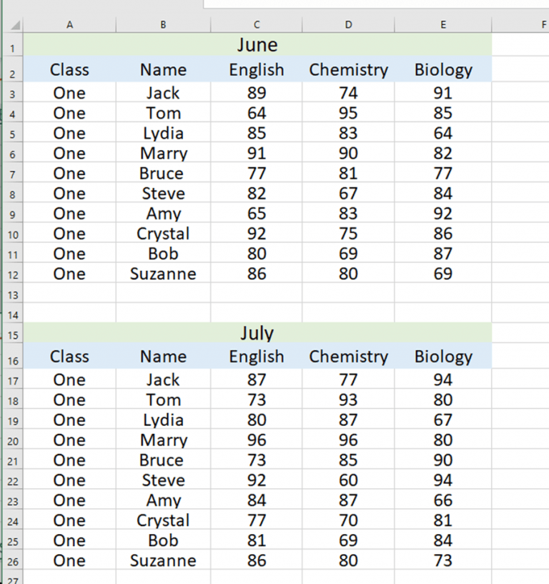 how-to-compare-two-tables-in-excel-my-microsoft-office-tips