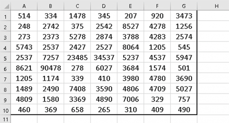 How To Sum Every Other Column In Excel My Microsoft Office Tips how-to-sum-every-other-column-in-excel-my-microsoft-office-tips