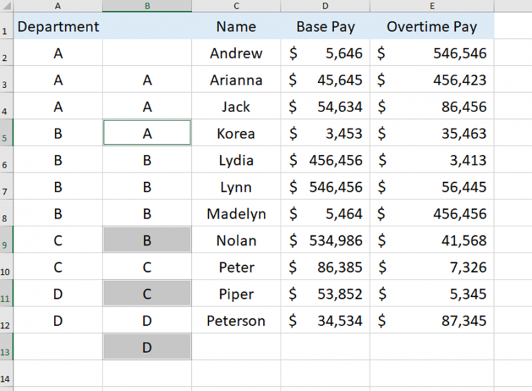 Learn To Use F5 Key In Microsoft Excel Often - My Microsoft Office Tips